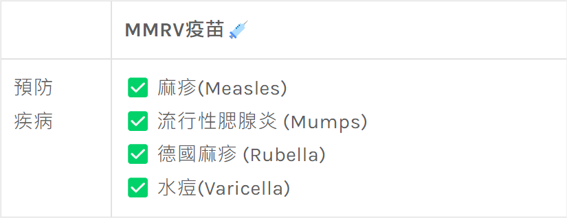 新都醫療 - 香港醫療中心 | 專業醫療中心 | 專業求精
